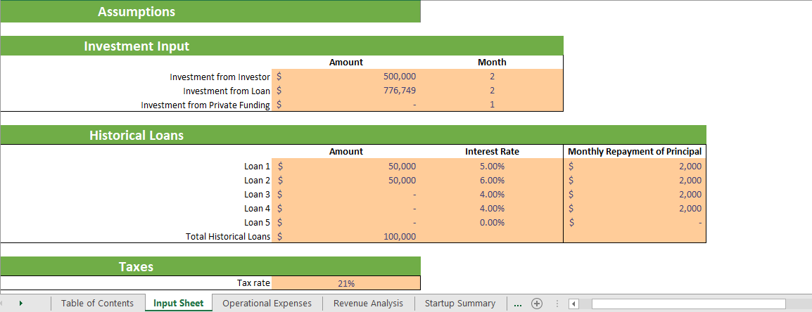 Database Excel Financial Model Template - Oak Business Consultant