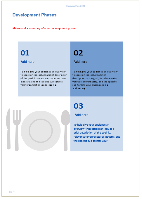Meal Kit Services Business Plan - Oak Business Consultant