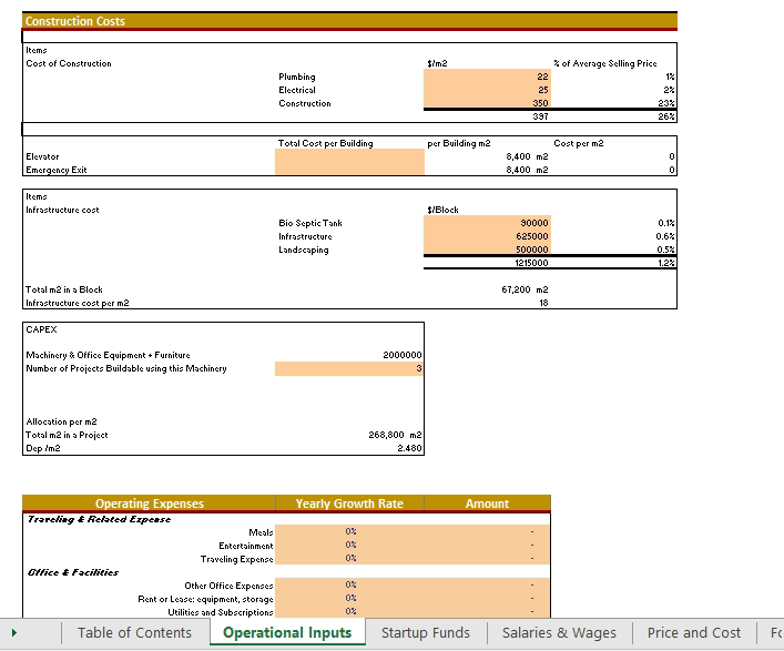 Project Development Financial Model - Oak Business Consultant