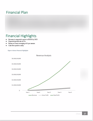 Starbucks Business Plan - Oak Business Consultant