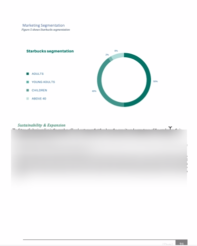 Starbucks Business Plan - Oak Business Consultant