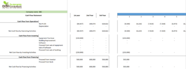 Appointment Booking Software Excel Financial Model