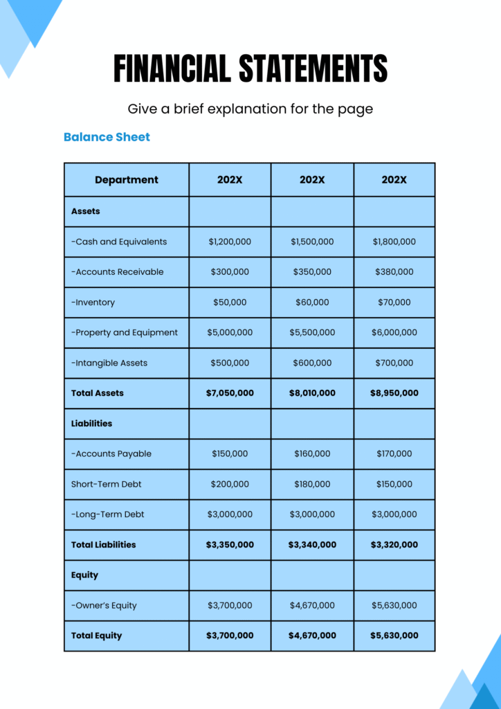 Free Business Plan Template - Oak Business Consultant