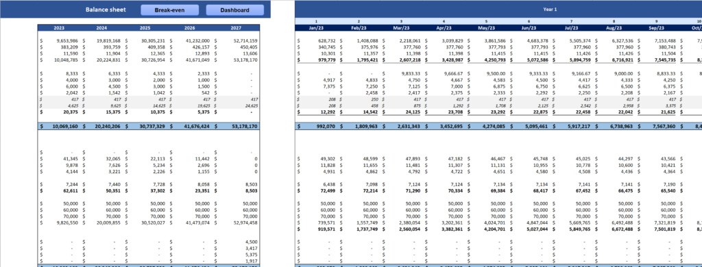 E-commerce Retail Excel Financial Model