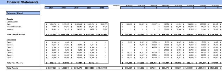 Excel Financial Model Template - Oak Business Consultant