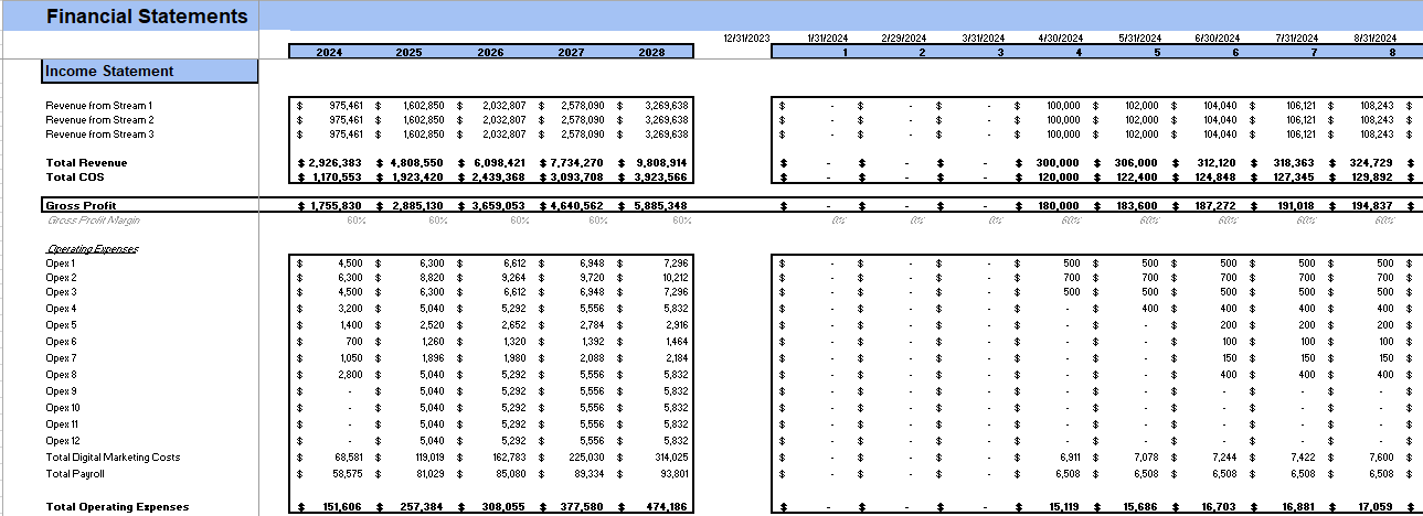 Excel Financial Model Template - Oak Business Consultant