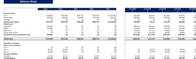 Influencer Marketing Software Excel Financial Model