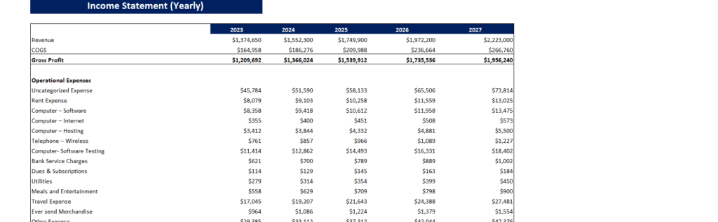 Influencer Marketing Software Excel Financial Model