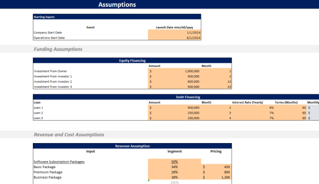 Task Management Software Excel Financial Model - Oak Business Consultant