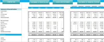 Auto Repair Excel Financial Model Template
