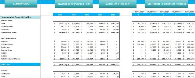 Auto Repair Excel Financial Model Template