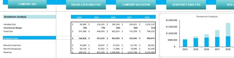 Auto Repair Excel Financial Model Template