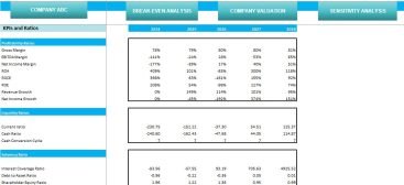 Auto Repair Excel Financial Model Template