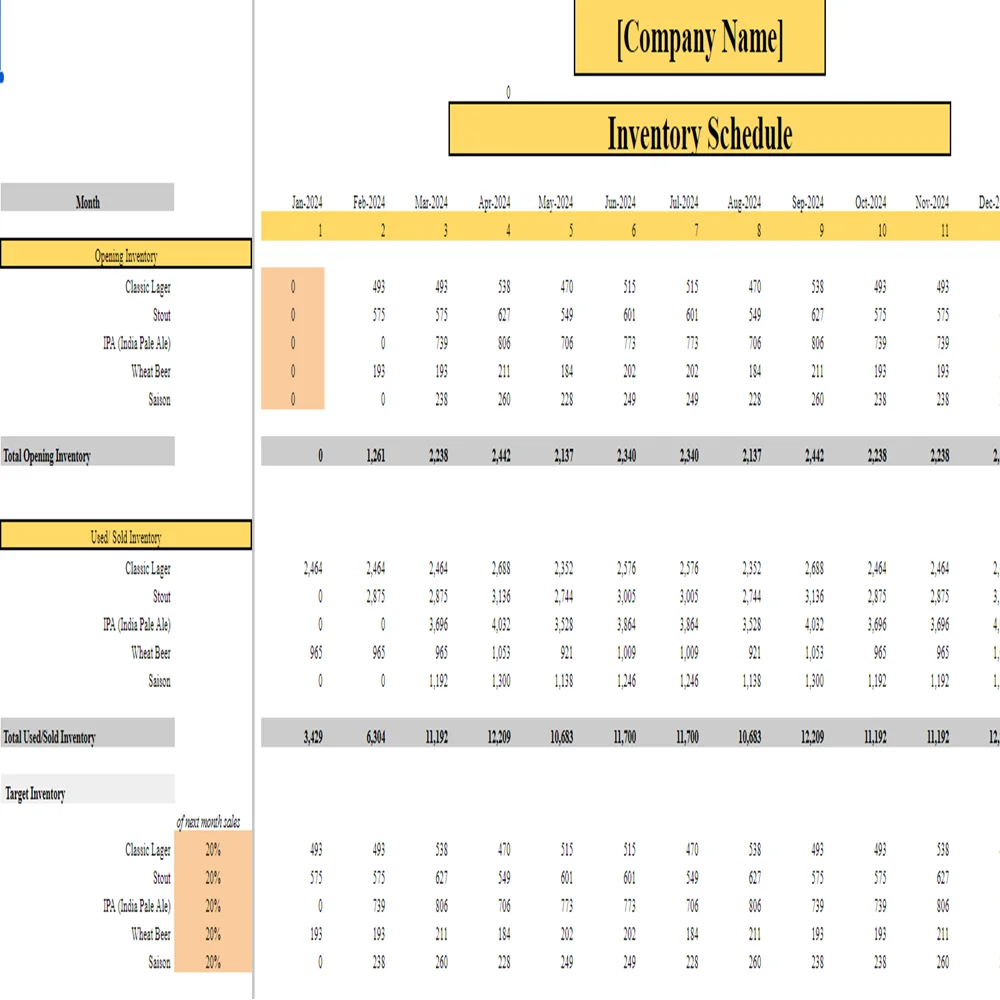 Brewery Excel Financial Model Template