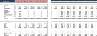 Gamification Business Excel Financial Model Template