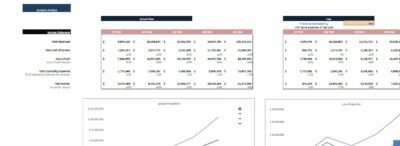 Gamification Business Excel Financial Model Template