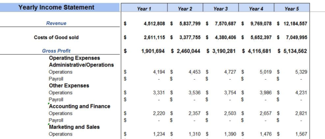 Restaurant Casual Dining Excel Financial Model