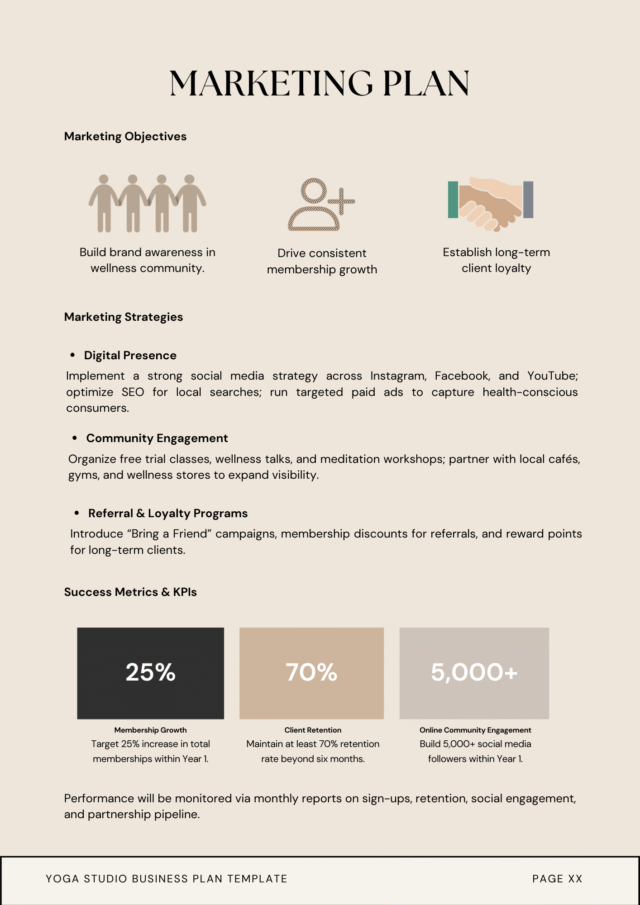 Yoga Studio Business Plan - Oak Business Consultant