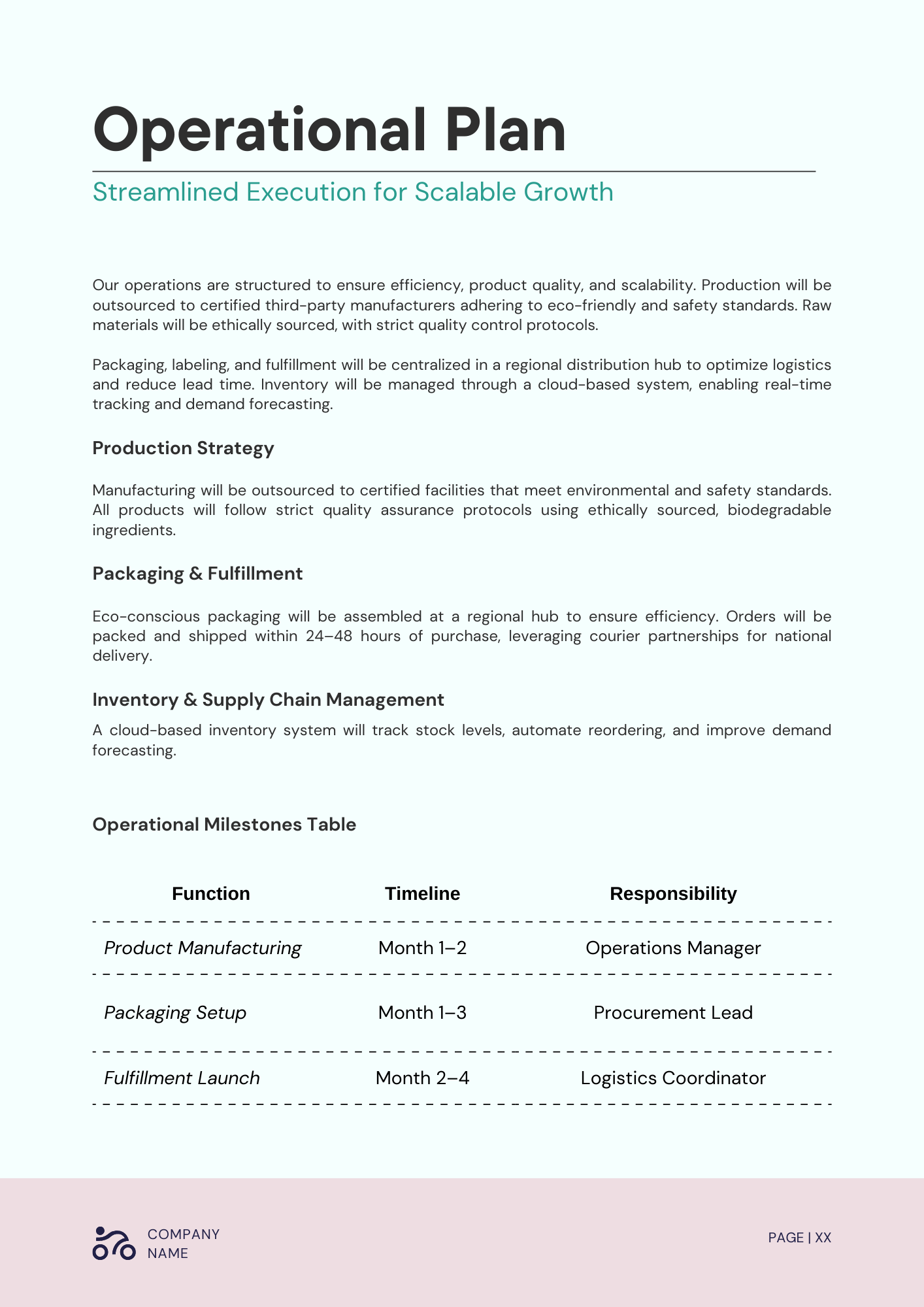 Cleaning Products Business Plan - Oak Business Consultant