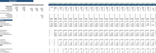 Language School Excel Financial Model - Oak Business Consultant