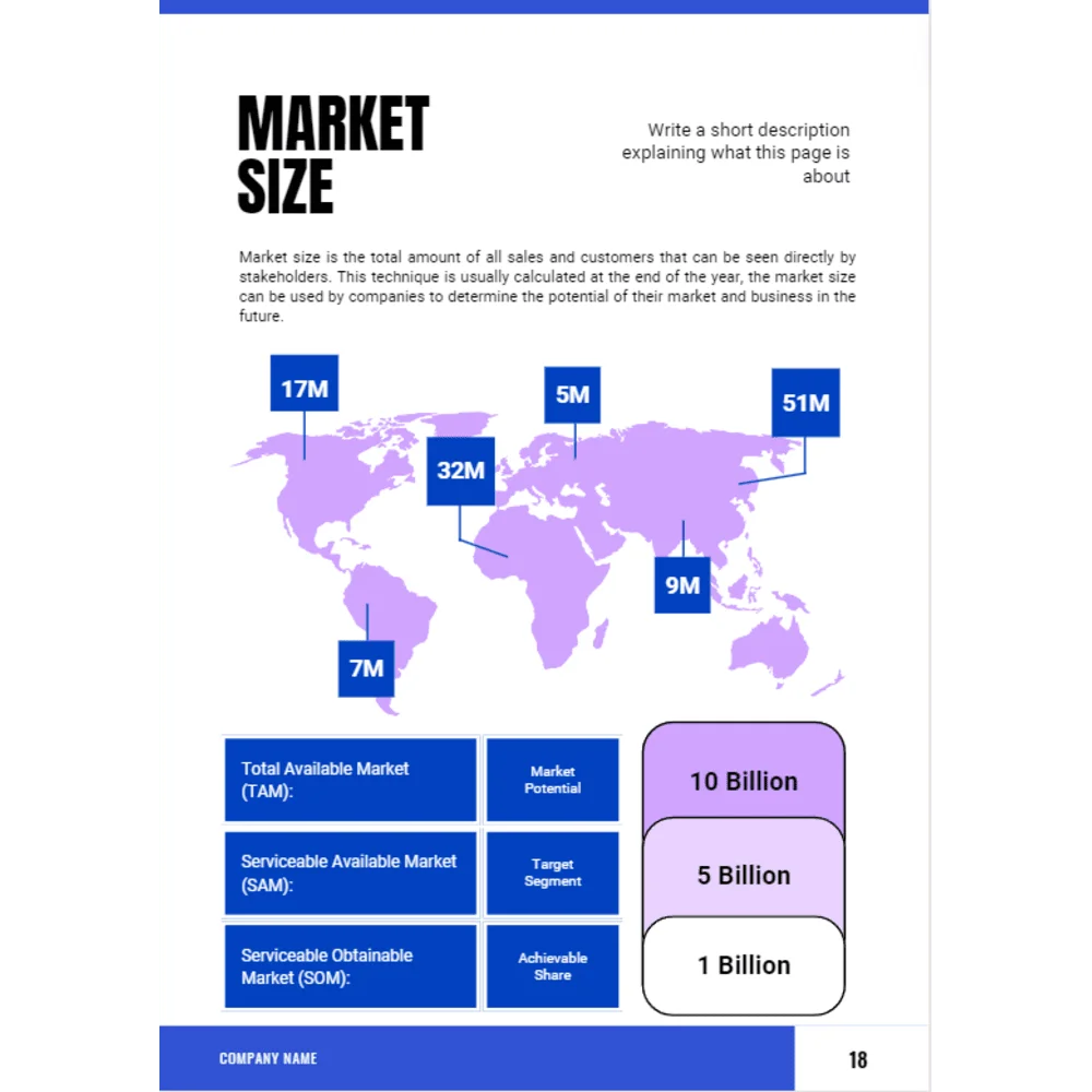 Juice Bar Business Plan - Oak Business Consultant