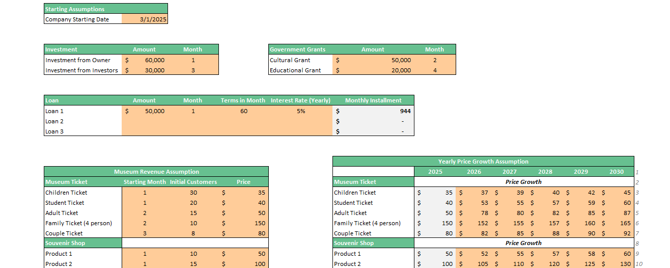 Museum Financial Model Template - Oak Business Consultant