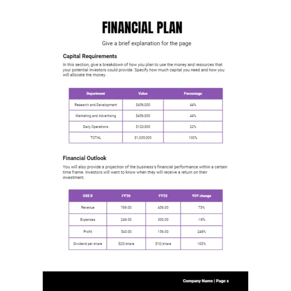Nutrition Service Business Plan Template - Oak Business Consultant