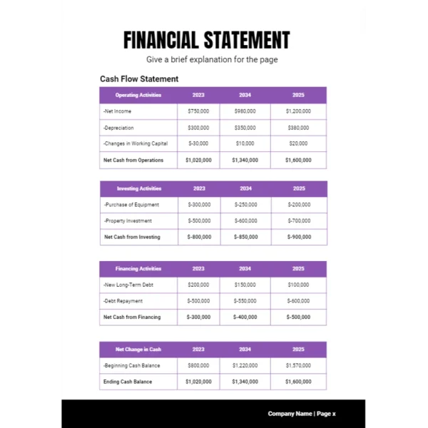 Nutrition Service Business Plan Template - Oak Business Consultant