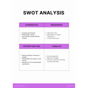 Vending Machine Business Plan - Oak Business Consultant