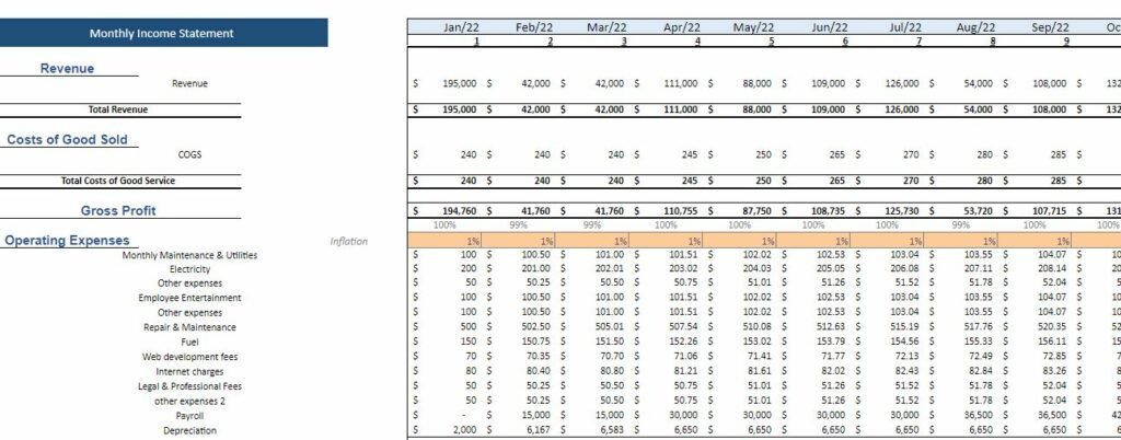 Language School Excel Financial Model - Oak Business Consultant