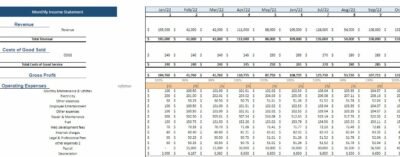 Language School Excel Financial Model - Oak Business Consultant