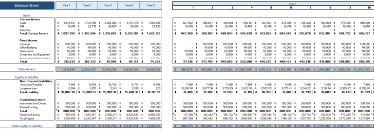 Language School Excel Financial Model - Oak Business Consultant