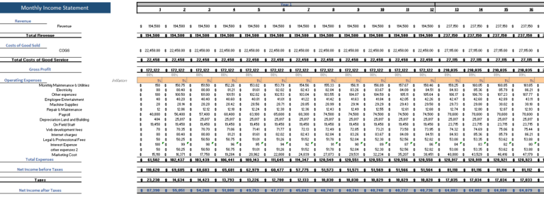 Language School Excel Financial Model - Oak Business Consultant