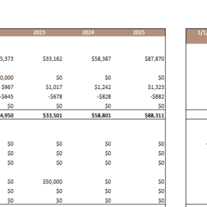 Escape Room Excel Financial Model Template - Oak Business Consultant