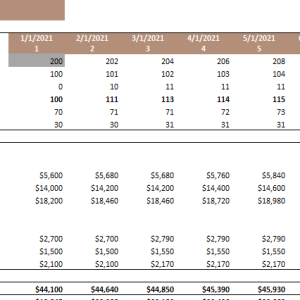 Escape Room Excel Financial Model Template - Oak Business Consultant
