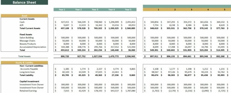 Massage Salon Excel Financial Model - Oak Business Consultant