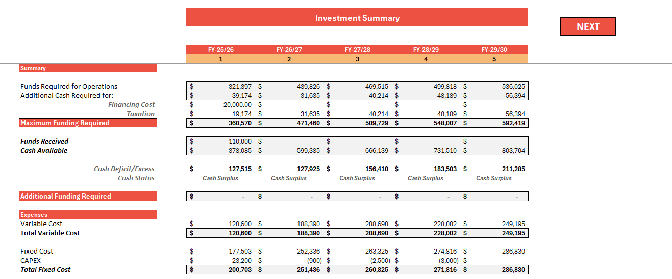 Tailor Service Excel Financial Model - Oak Business Consultant