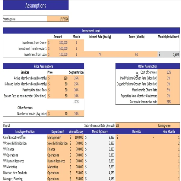 Tennis Club Excel Financial Model Template - Oak Business Consultant