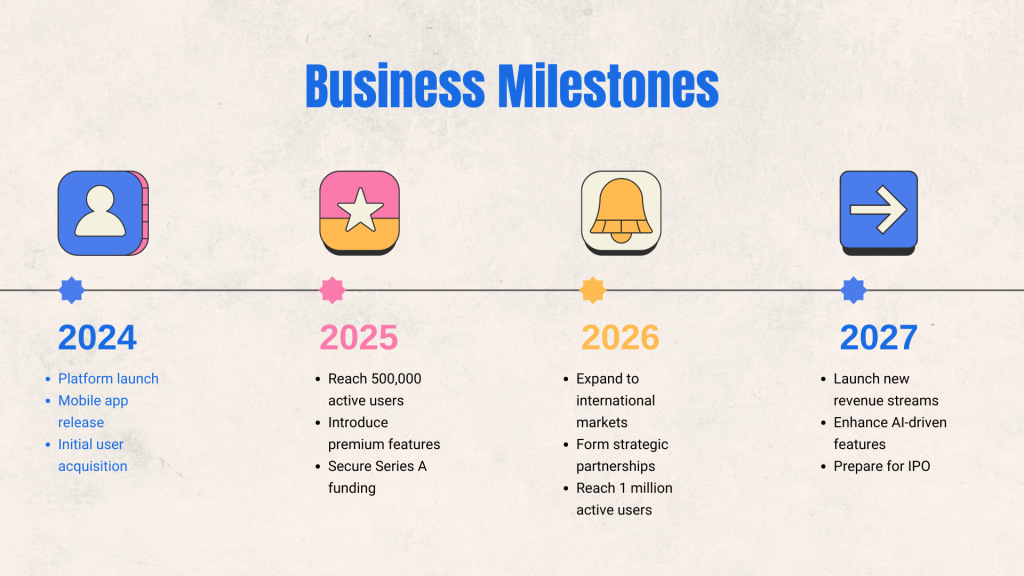 Social Media Pitch Deck Template - Oak Business Consultant