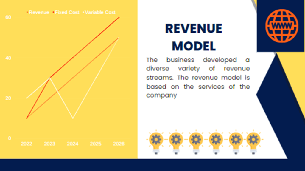 Website Pitch Deck Template - Oak Business Consultant