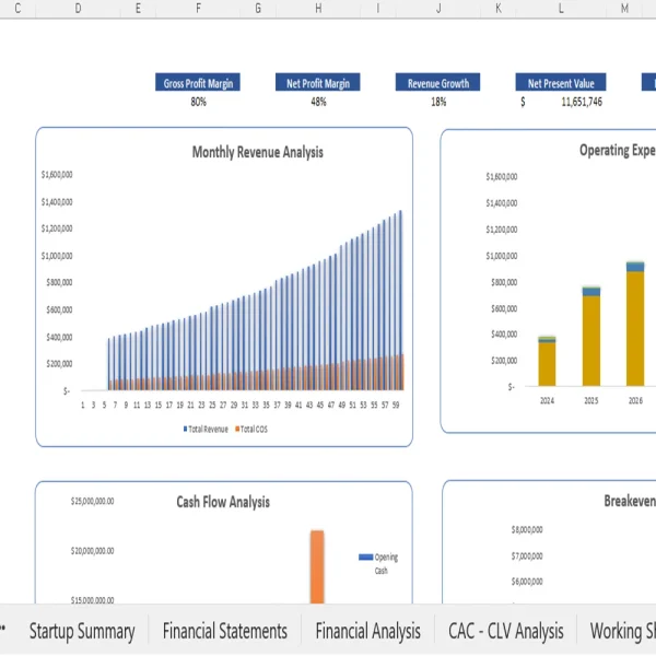 Book Subscription Excel Financial Model Template - Oak Business Consultant