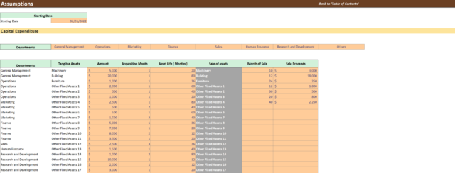 Capital Expenditure Excel Table Template - Oak Business Consultant