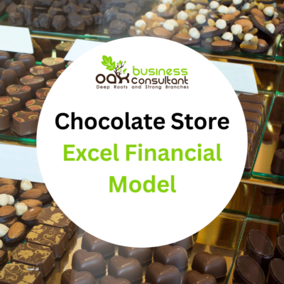 Chocolate Store Excel Financial Model Template - Oak Business Consultant
