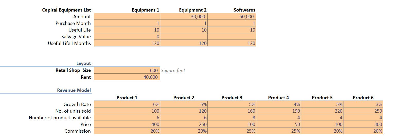 Retail Excel Financial Model - Oak Business Consultant