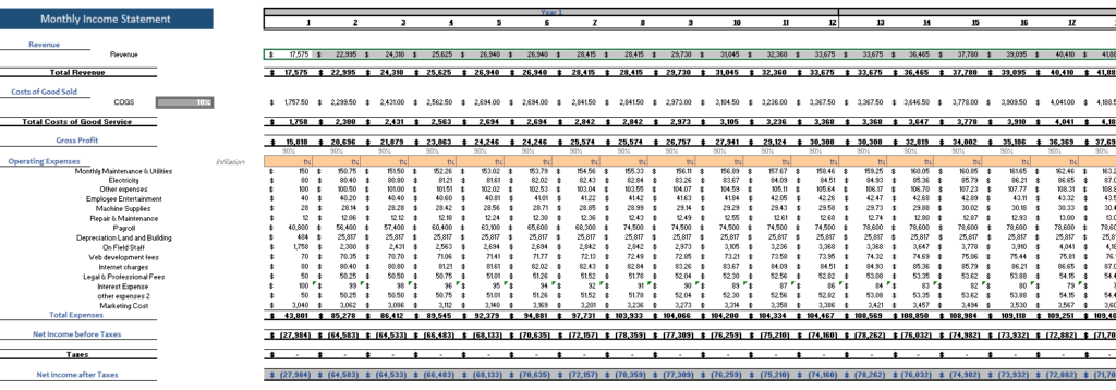 Legal Service Excel Financial Model - Oak Business Consultant