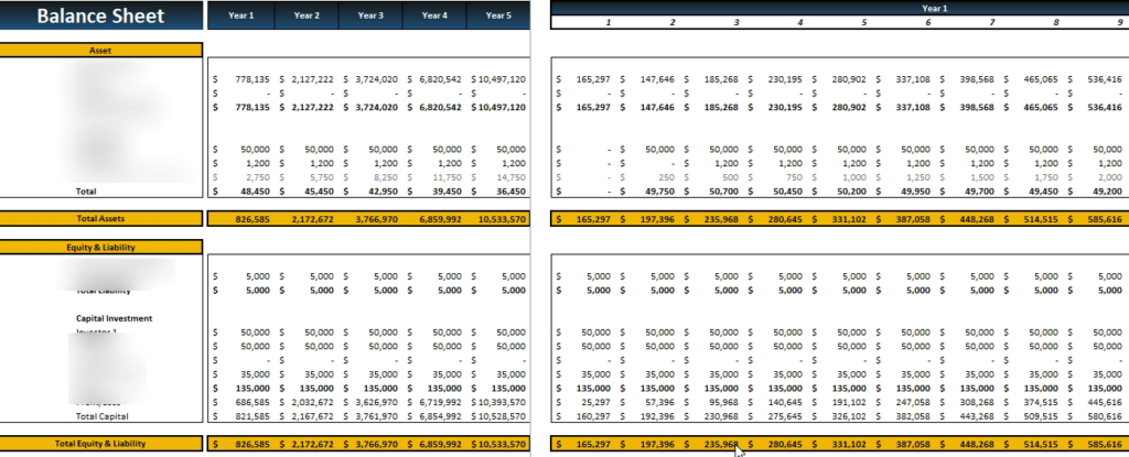 Medical Practice Excel Financial Model