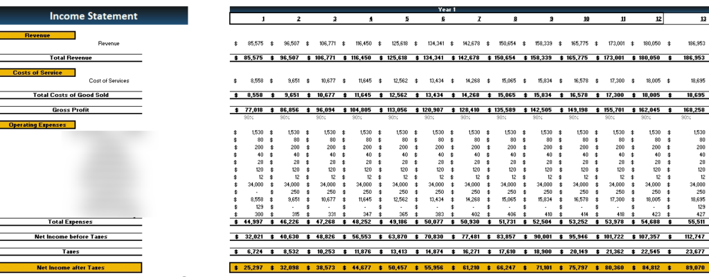 Medical Practice Excel Financial Model