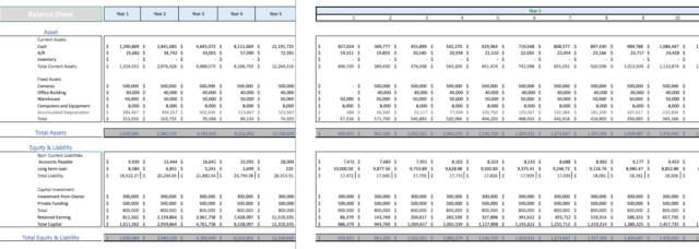 Picture Framing Excel Financial Model Template - Oak Business Consultant