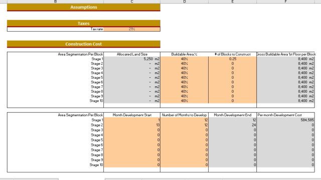 Project Development Financial Model - Oak Business Consultant