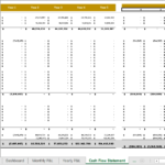 Project Development Financial Model - Oak Business Consultant